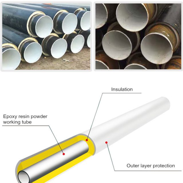 Thermal Insulation Pipe Systems | Polyurethane Foam Insulation Pipe ...