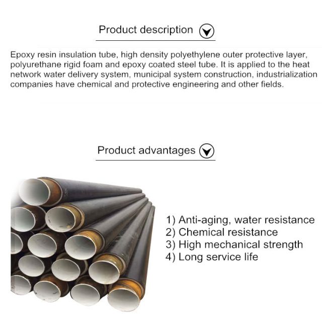 Thermal Insulation Pipe Systems | Polyurethane Foam Insulation Pipe ...